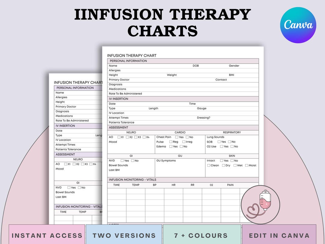 Infusion Therapy Chart | IV Hydration and Vitamin Therapy Documentation ...