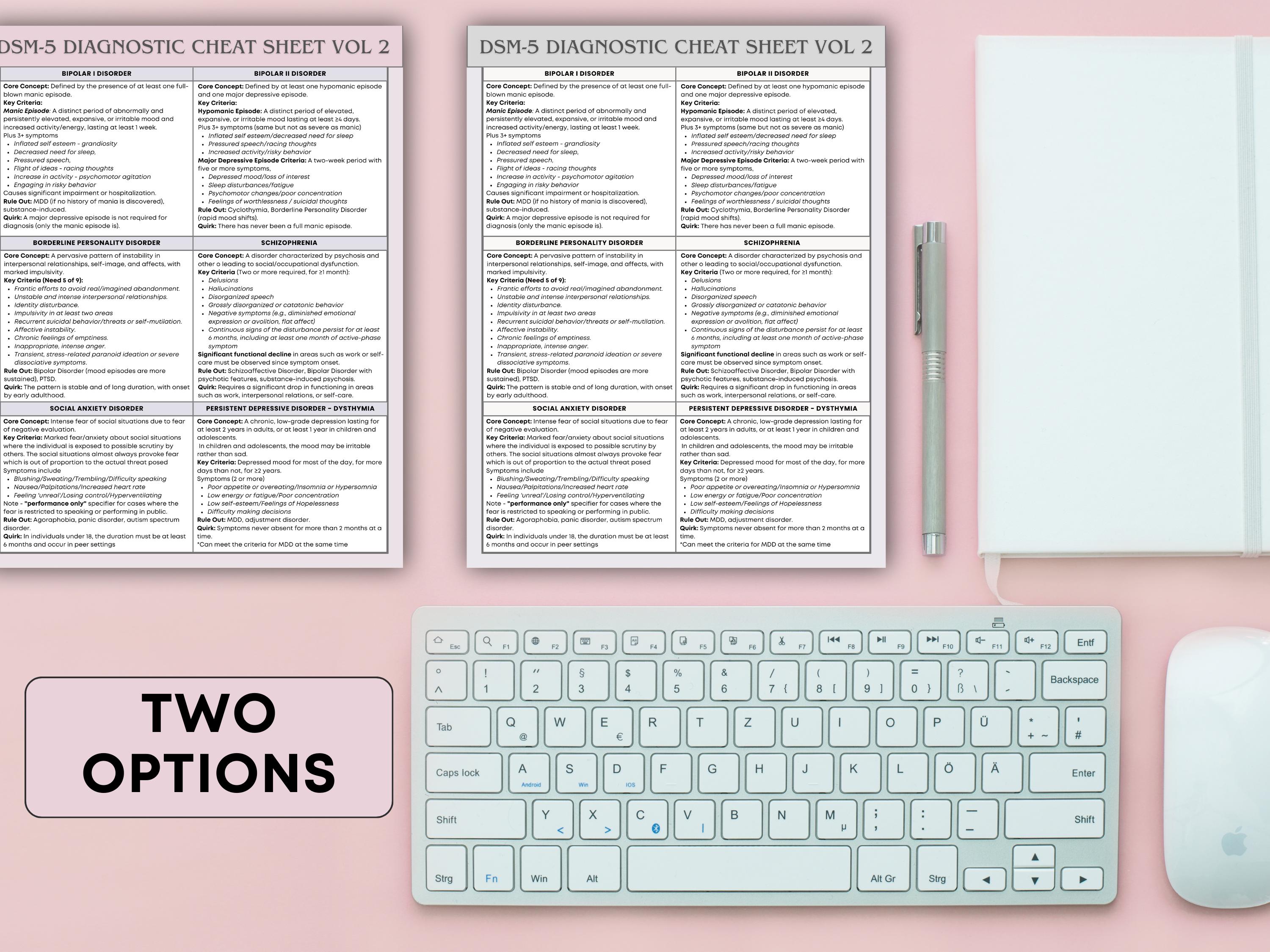 DSM-5 Diagnostic Criteria Cheat Sheet - Autism, ADHD, PTSD, Depression ...