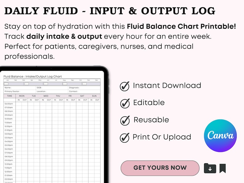 Fluid Balance Chart Printable | Daily Intake & Output Tracker | Medical ...