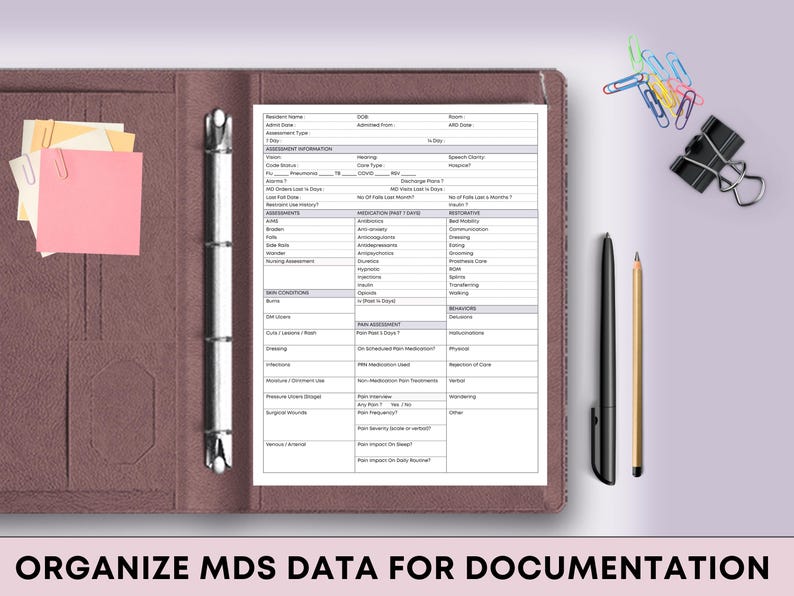 MDS Assessment Data Collection Printable Worksheet for MDS 3.0 ...