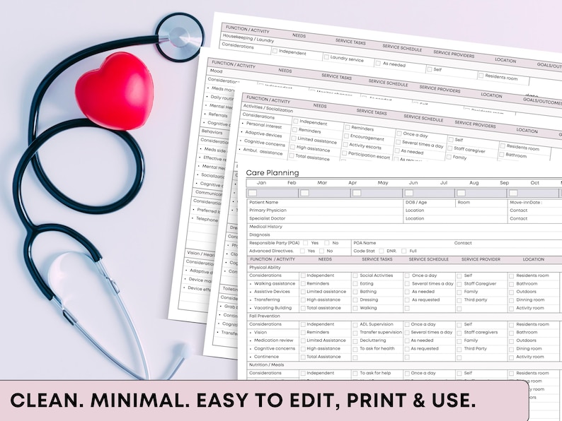 Care Plan Template for Long Term Care, Assisted Living & Nursing Homes ...