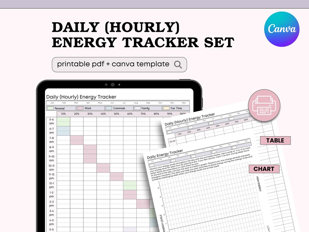 Daily Energy & Activity Tracker - Hourly Wellness Recovery Log ...