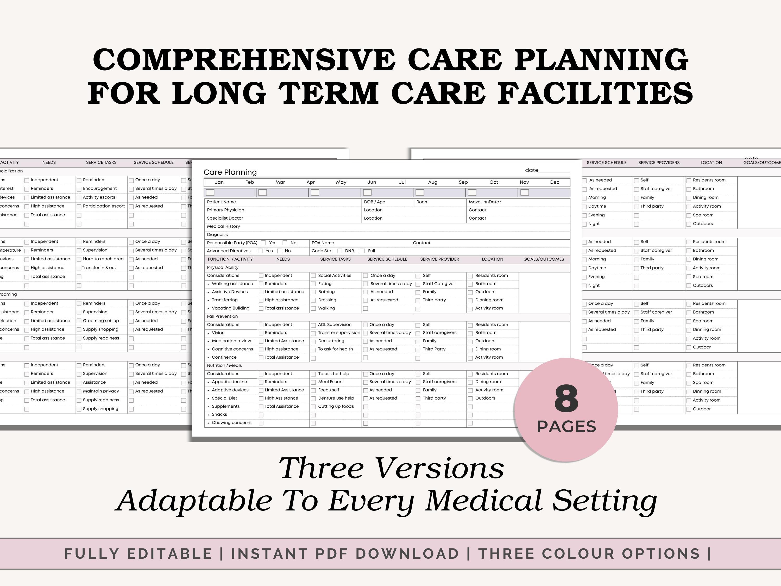 Care Plan Template for Long Term Care, Assisted Living & Nursing Homes ...