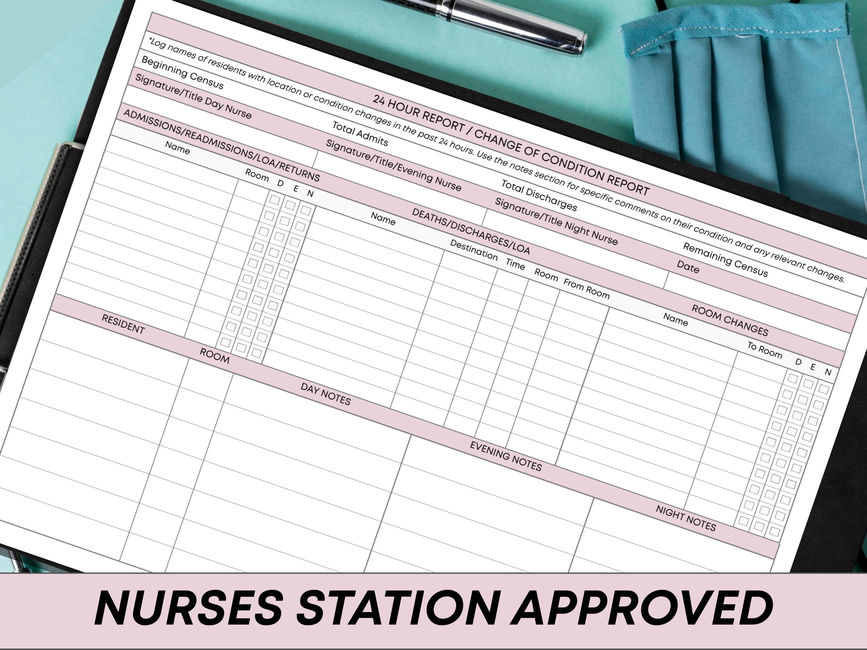 24 Hour Change of Condition Report - Handoff Communication Patient Flow ...