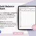 Fluid Balance Chart Printable | Daily Intake & Output Tracker | Medical ...