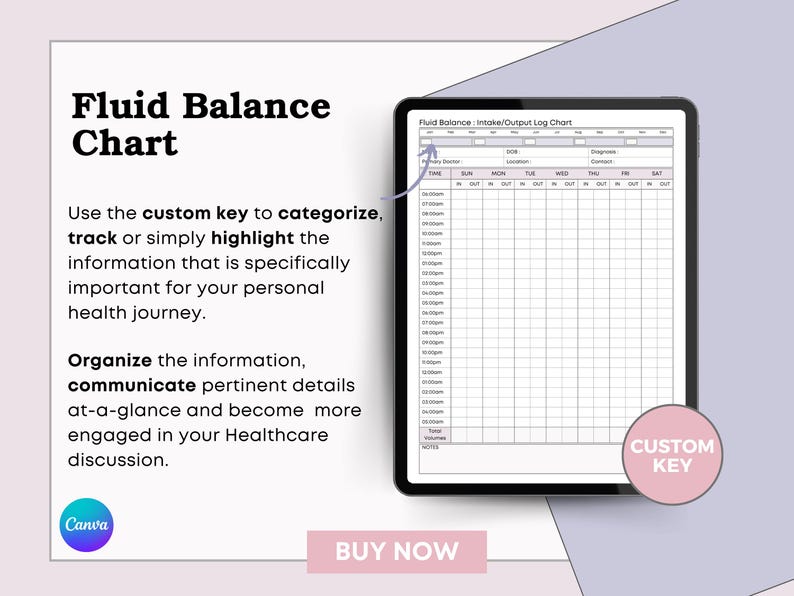 Fluid Balance Chart Printable | Daily Intake & Output Tracker | Medical ...