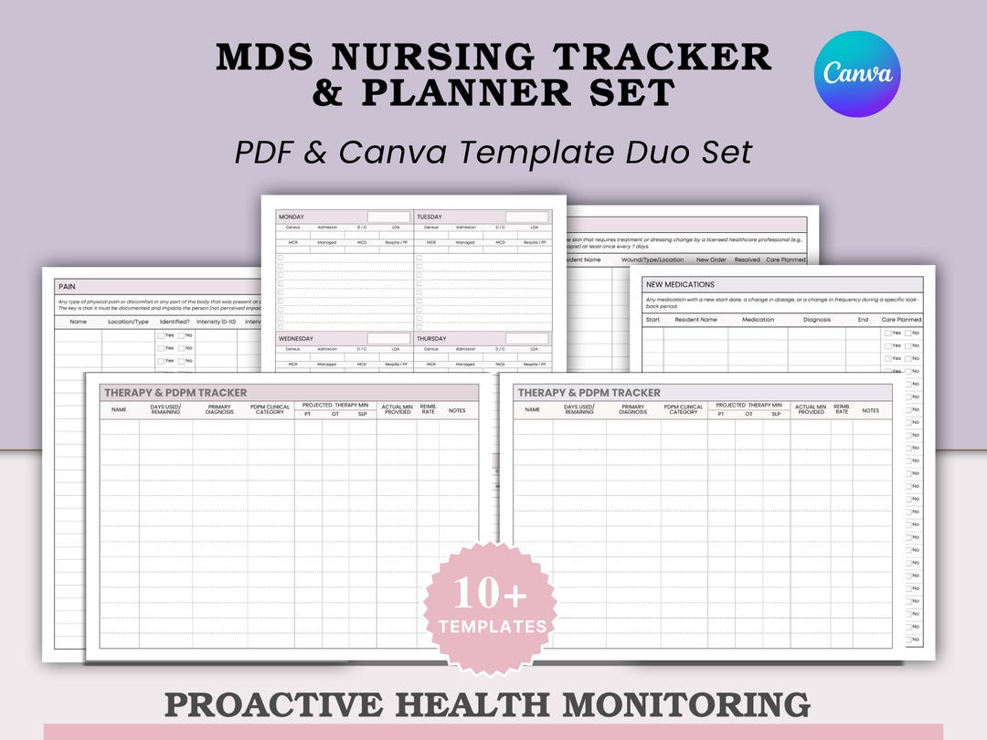The Nursing Home MDS Tracker Bundle - PDPM & Therapy Tracker - Weekly ...