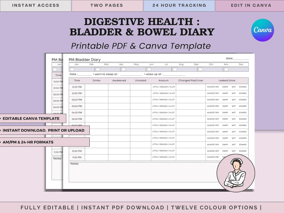 Printable Bowel & Bladder Diary Set: 3-day Pelvic and Digestive Health ...