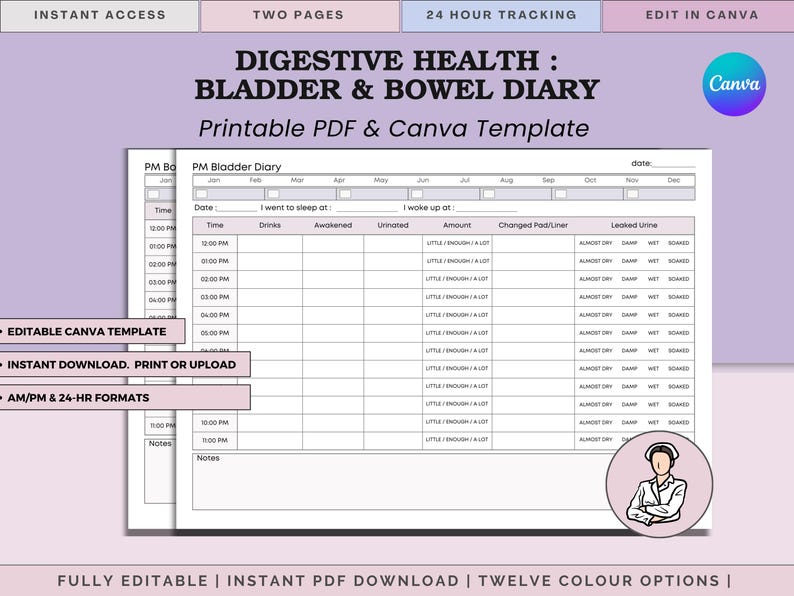 Printable Bowel & Bladder Diary Set: 3-day Pelvic and Digestive Health ...