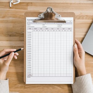 Fluid Balance Chart Printable | Daily Intake & Output Tracker | Medical ...