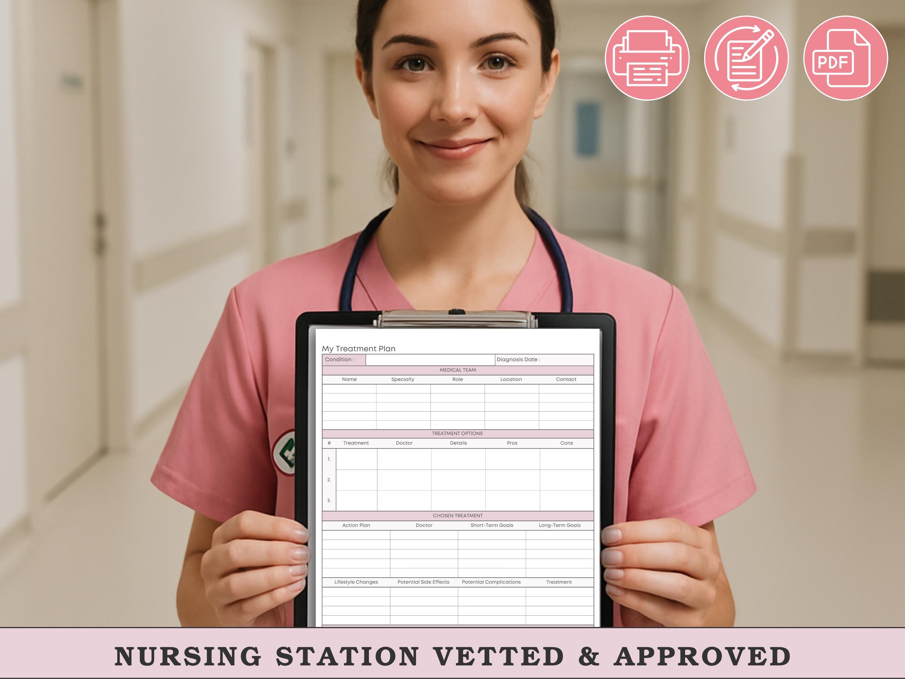The Comprehensive Treatment Pathway Planning Blueprint - A Patient's ...