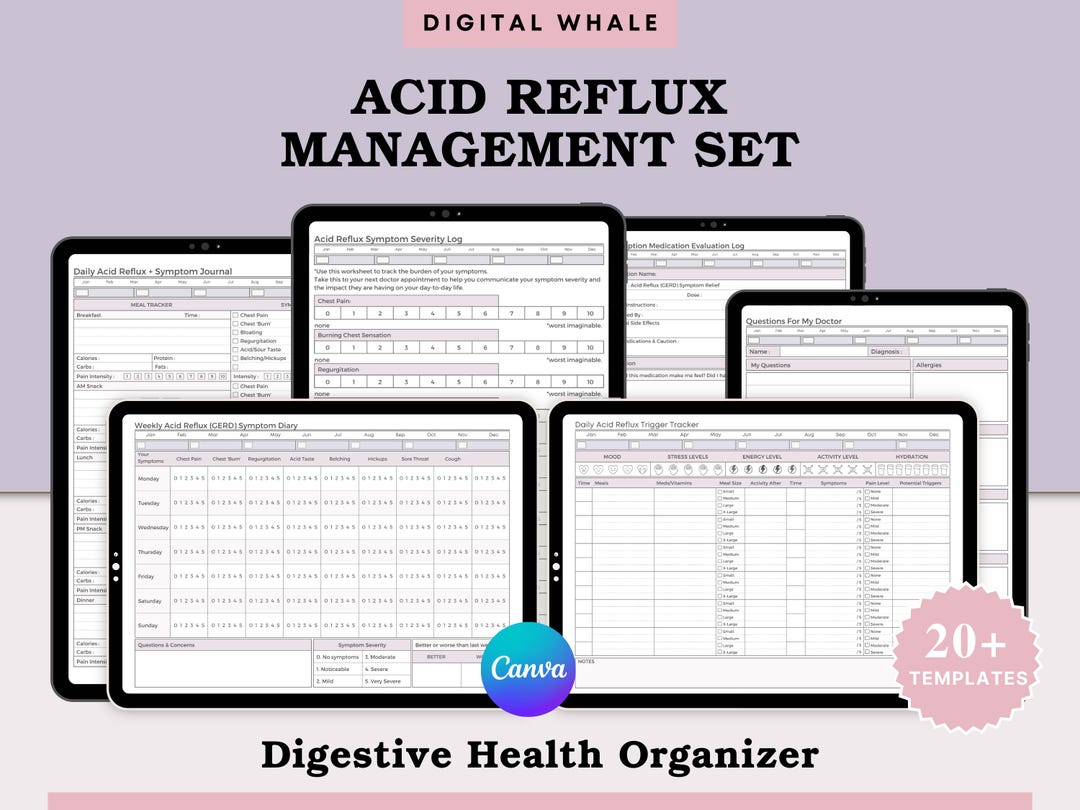 Acid Reflux Tracker & Meal Planner Printable | GERD Management Log ...