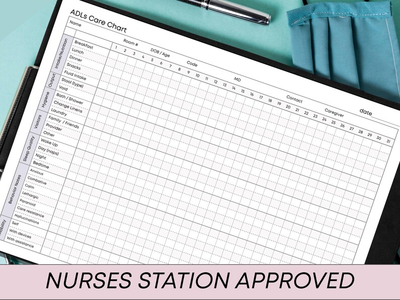 Adls Care Progress Chart: Nursing Home Resident LTC Assessment Report ...