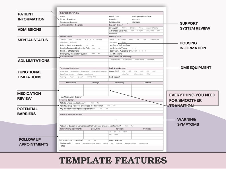 Discharge Planning Assessment Organizer Form - Nursing Case Manager ...
