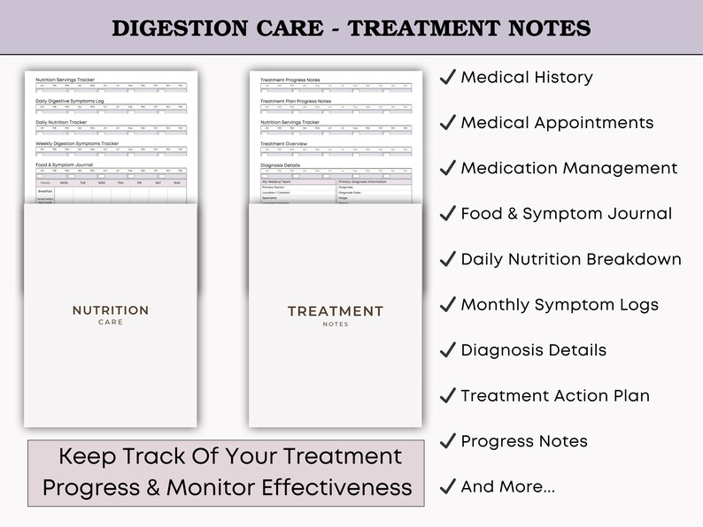 Kidney Disease Planner Bundle | CKD Tracker, Renal Diet Log, Fluid ...