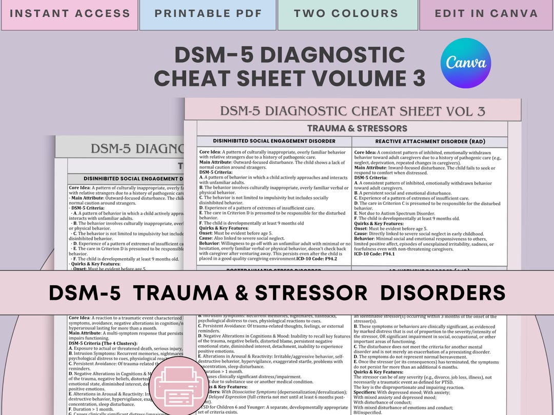 DSM-5 Trauma & Stressor Disorders Diagnostic Criteria Cheat Sheet ...