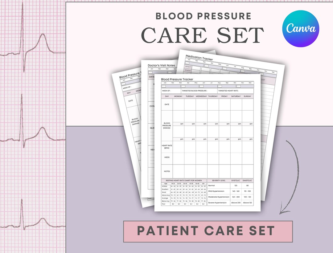 Blood Pressure Tracker Printable | BP Log, Medication & Doctor Visit ...
