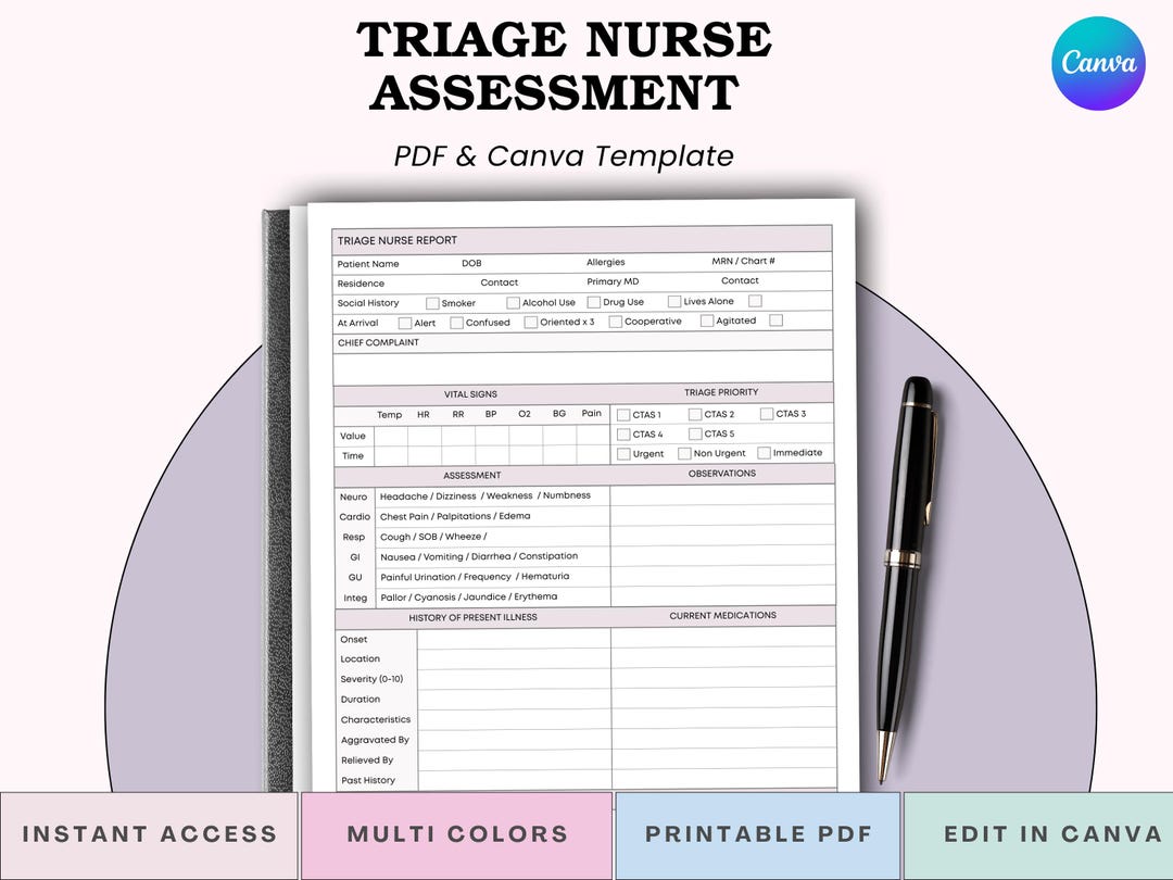 ER Nurse Triage Assessment Report Sheet - Emergency Room CTAS Template ...