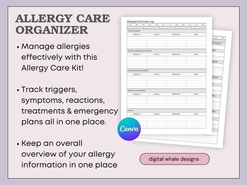 Food Allergy Tracker & Care Plan - Symptom and Reaction Log for Kids ...