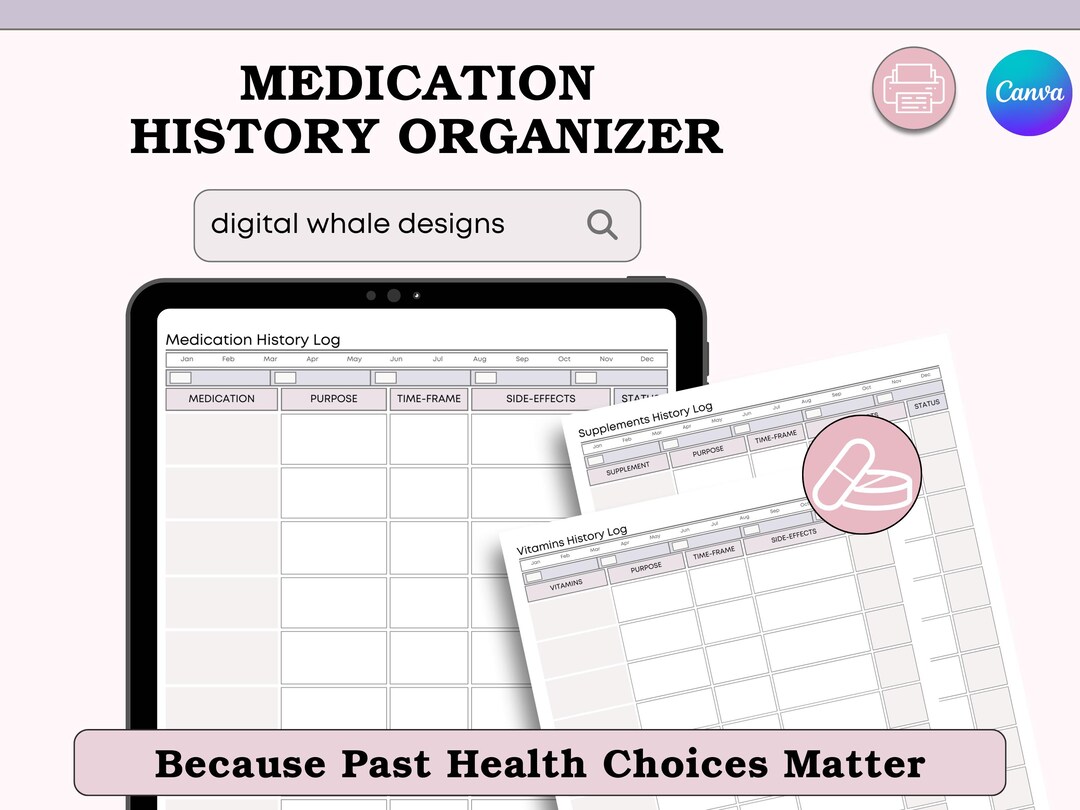Medication Tracker Printable | Medicine Log Template | Vitamin ...