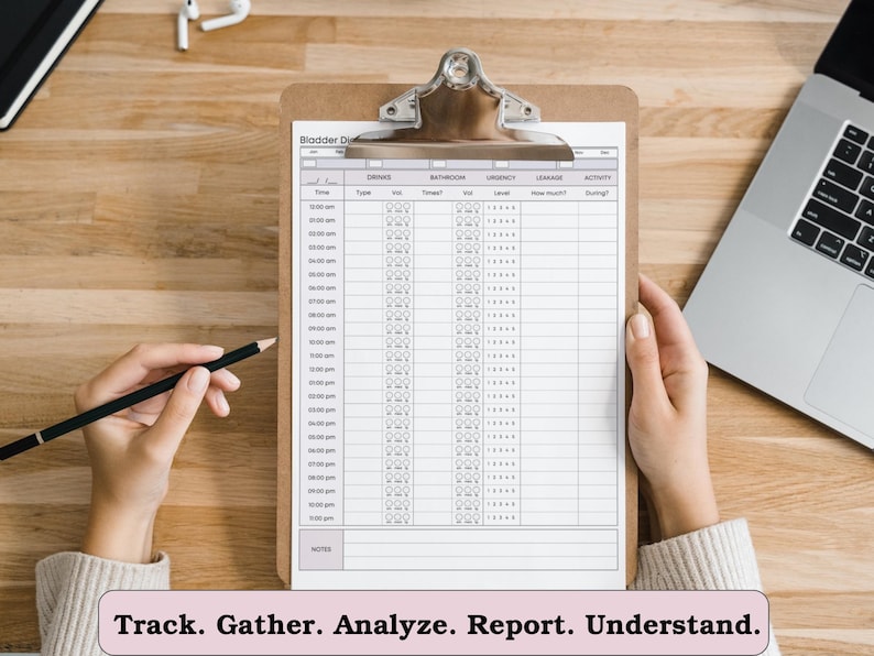 Bladder Diary Printable | 3-day Urine Log | Pelvic Health Tracker ...