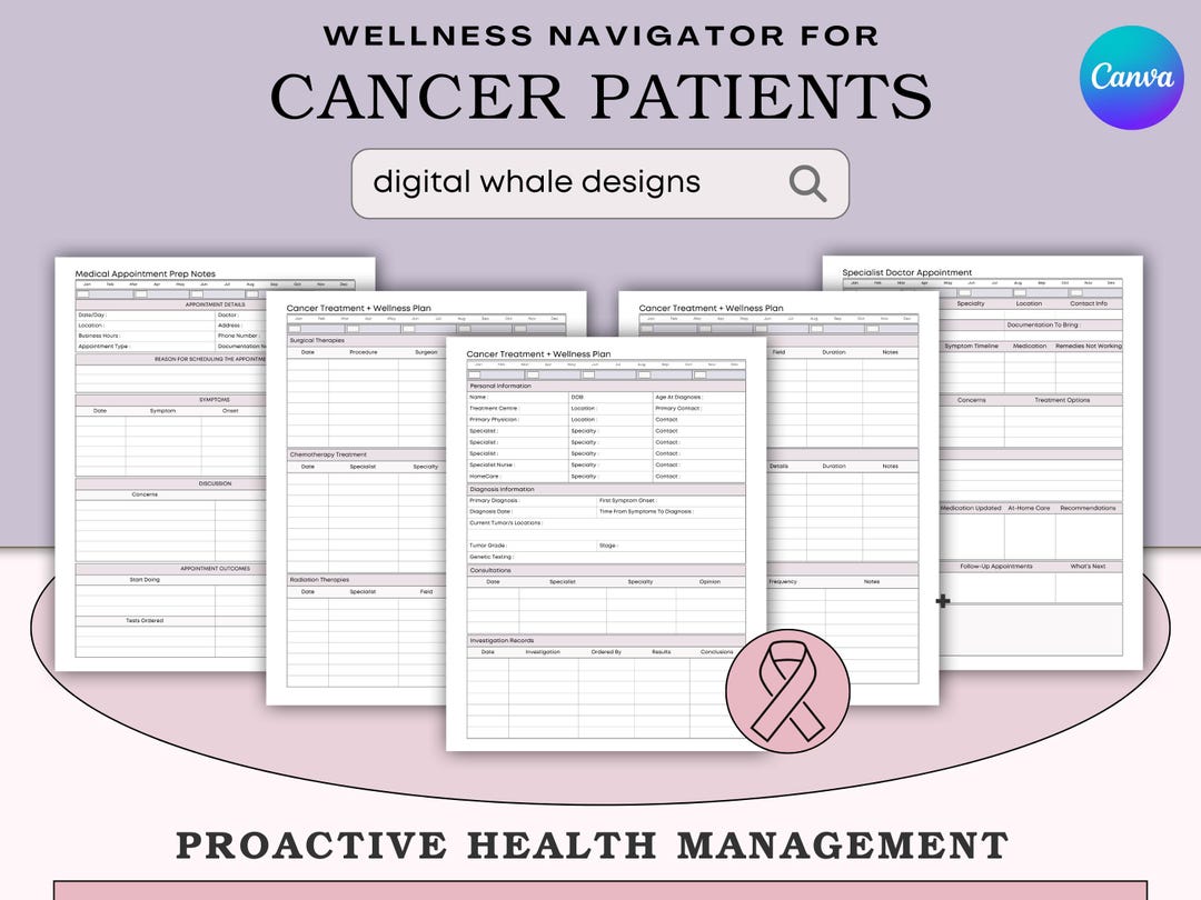 Cancer Treatment Planner - Diagnosis, Treatments, Appointments ...