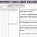 Blood Pressure Tracker Printable | BP Log, Medication & Doctor Visit ...