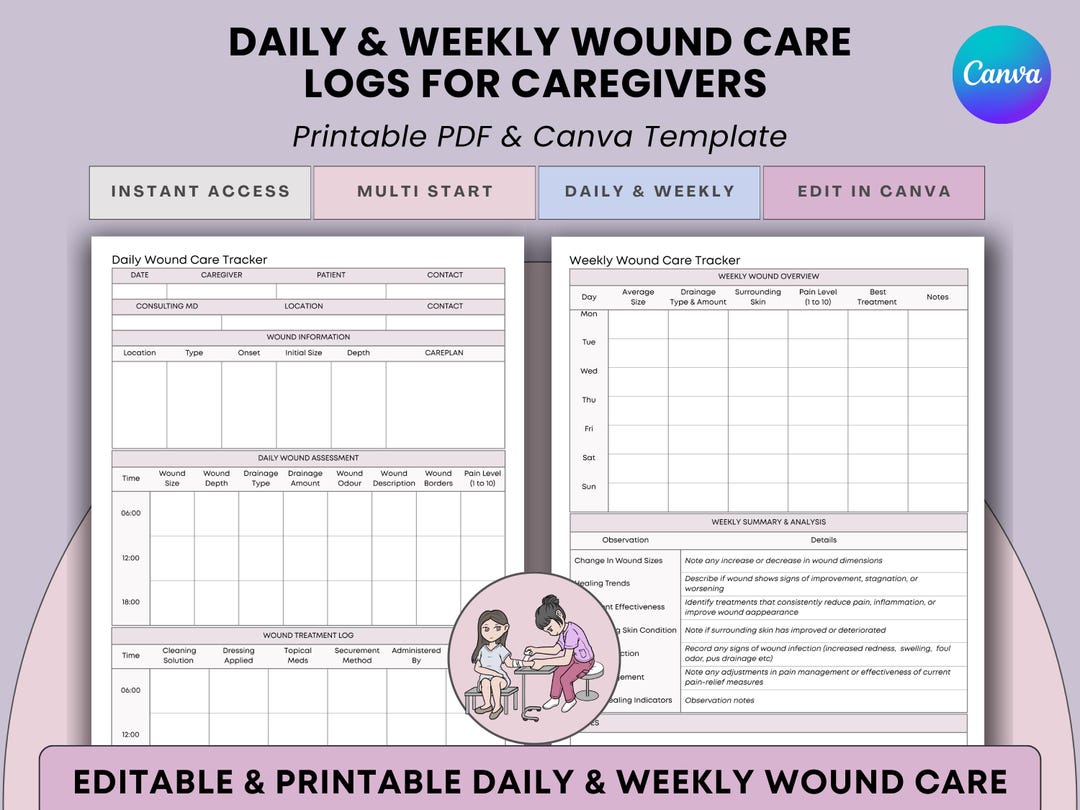 Wound Care Assessment Report Sheets - Daily & Weekly Wound Management ...