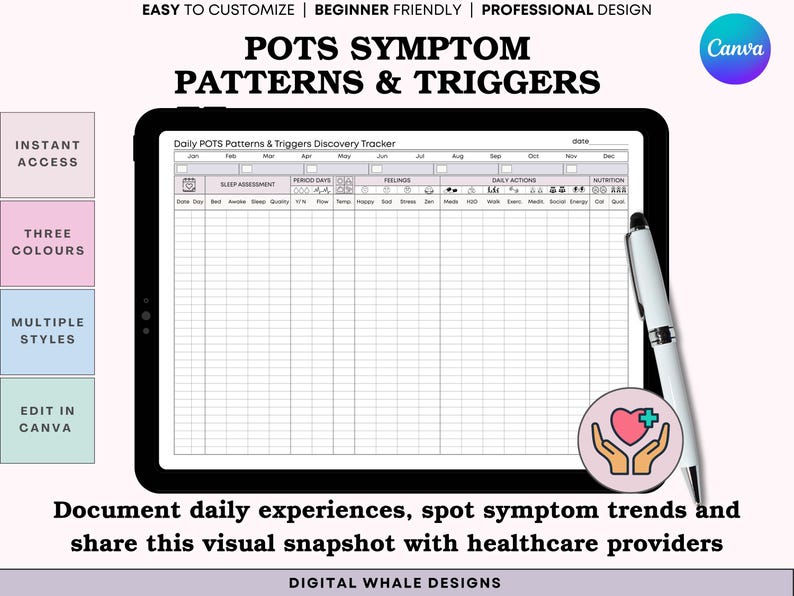 Pots Syndrome Tracker Printable PDF | Symptom Journal | Medical Tracker ...