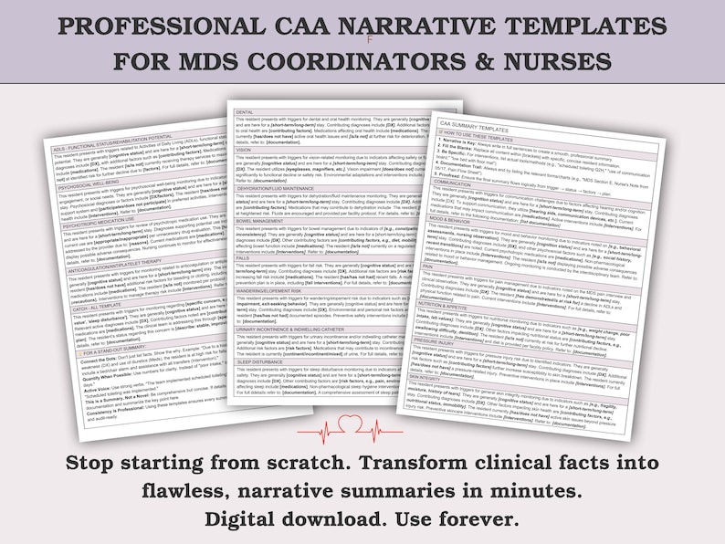 CAA & Resident Assessment Narrative Summary Templates | MDS 3.0 | Nurse ...