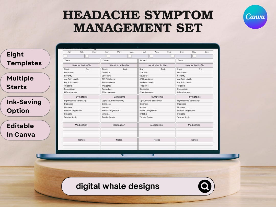 Headache Tracker Printable | Migraine Log & Symptom Tracker | Headache ...