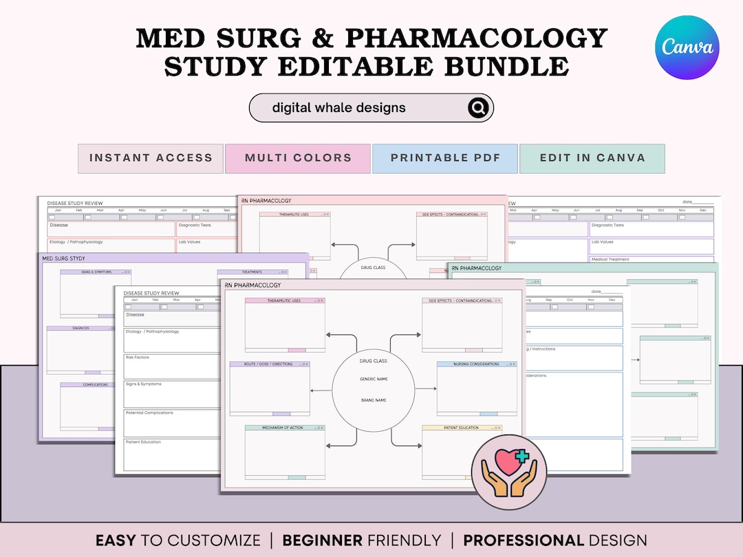Nursing School Study Bundle: Concept Maps, Pharmacology ...