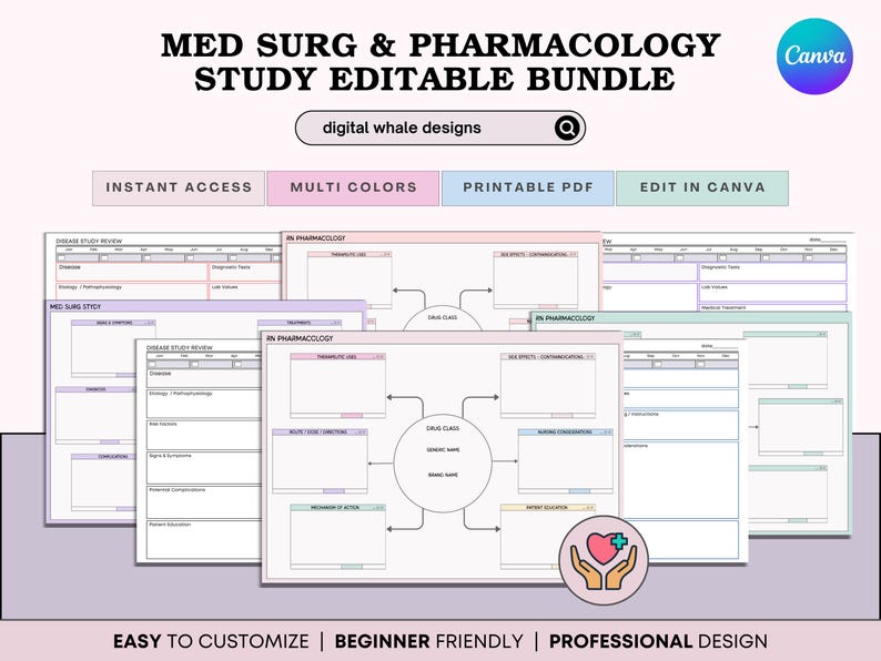 Nursing School Study Bundle: Concept Maps, Pharmacology ...