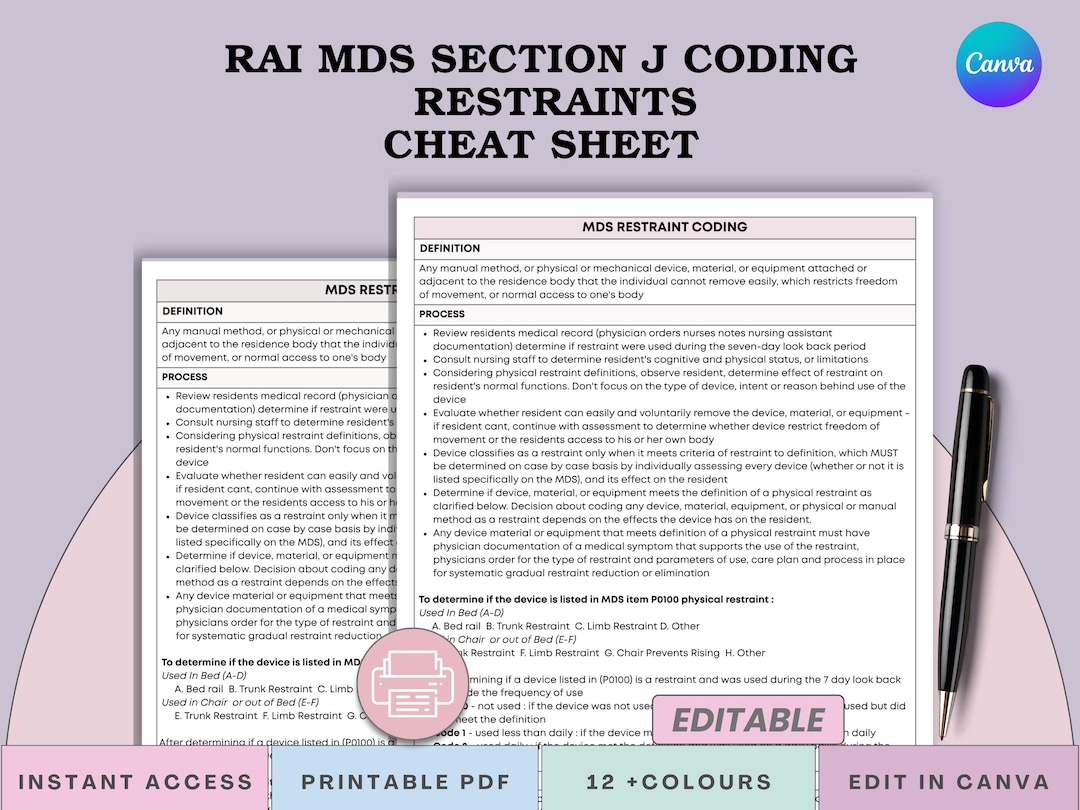 MDS Section J Restraints Cheat Sheet - Assessment & Coding (printable ...