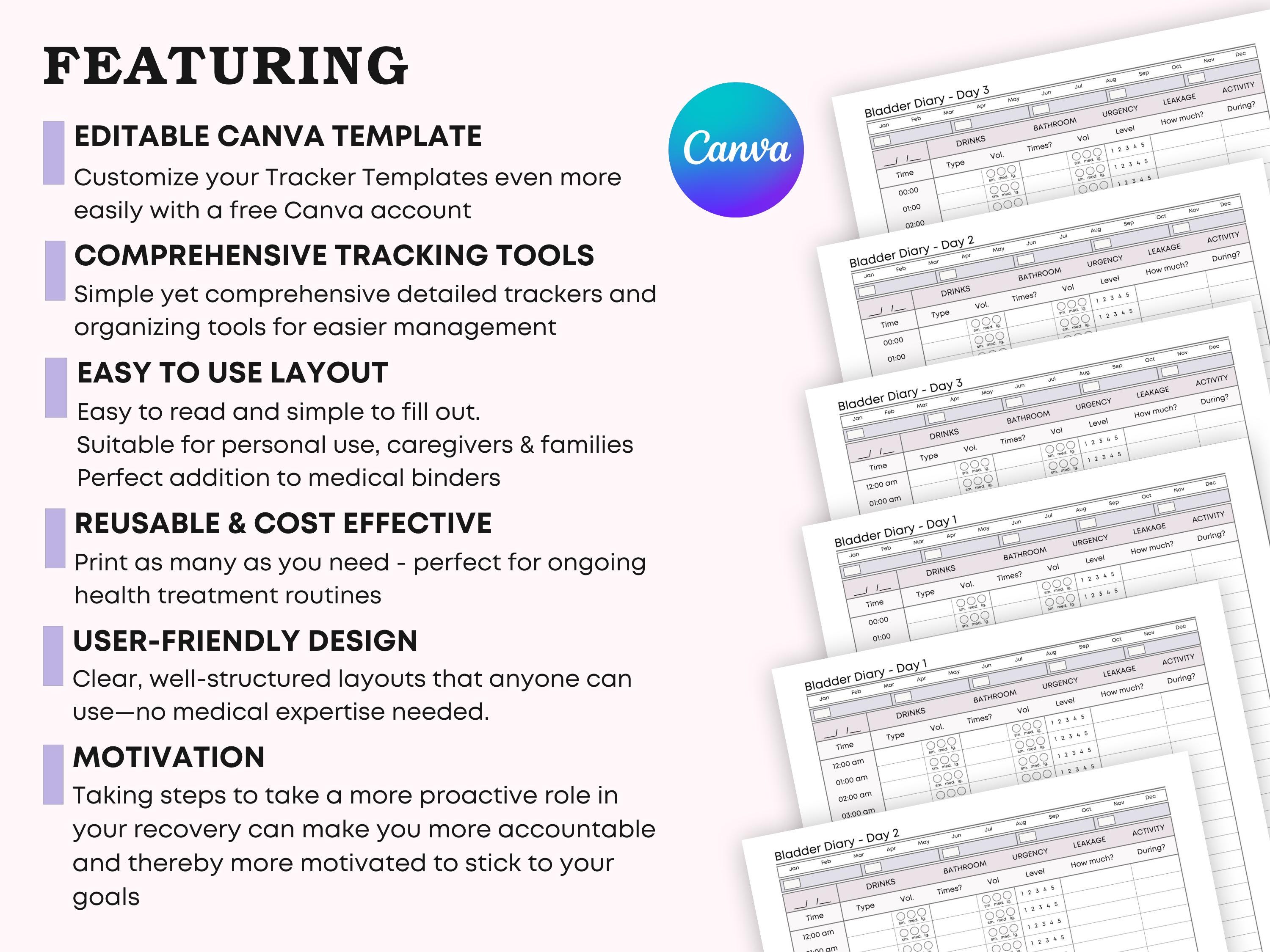 Bladder Diary Printable | 3-day Urine Log | Pelvic Health Tracker ...