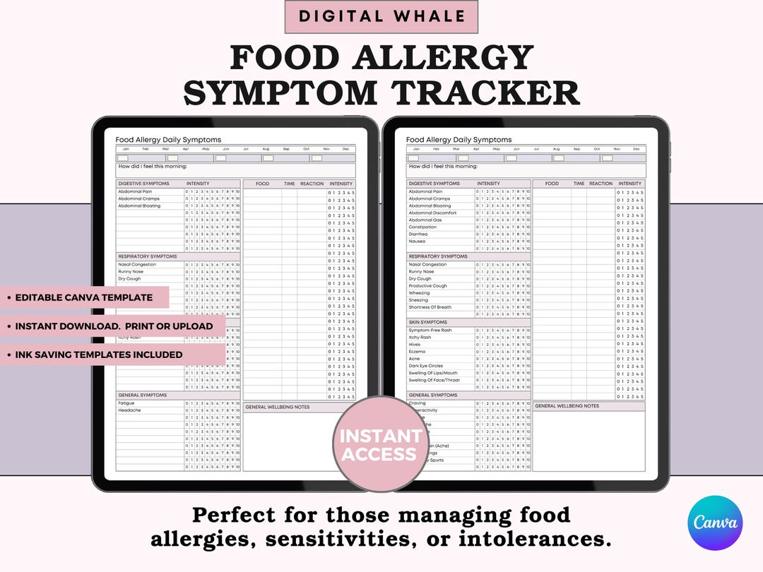 Food Allergy Tracker Printable | Symptom Log & Intensity Rating | Food ...