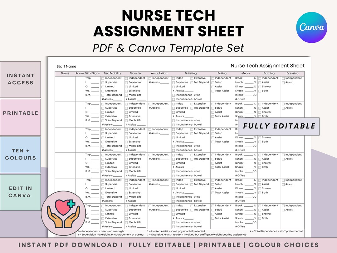 Patient Care Tech & Nurse Assistant 6- Patient Report Sheet - CNA, PCT ...