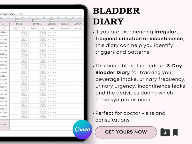 Bladder Diary Printable | 3-day Urine Log | Pelvic Health Tracker ...
