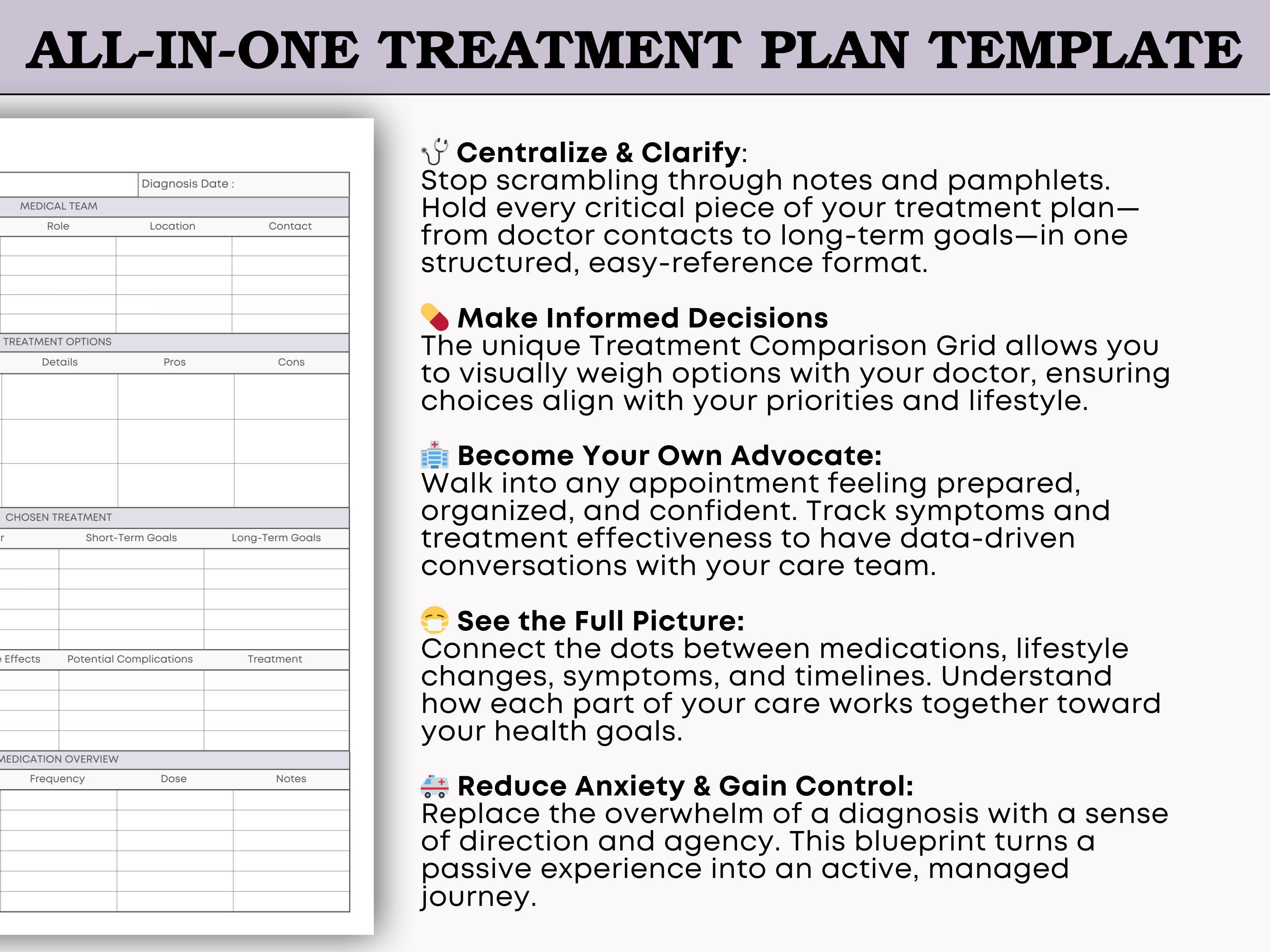 The Comprehensive Treatment Pathway Planning Blueprint - A Patient's ...
