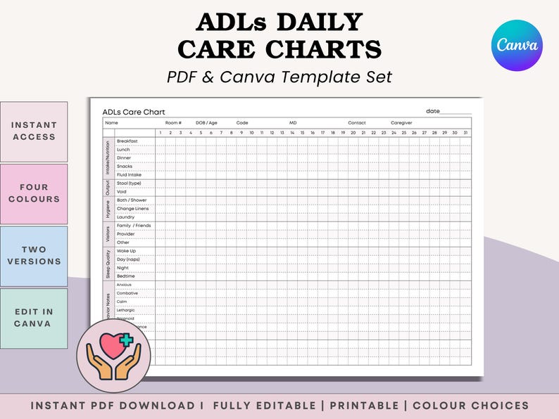 Adls Care Progress Chart: Nursing Home Resident LTC Assessment Report ...