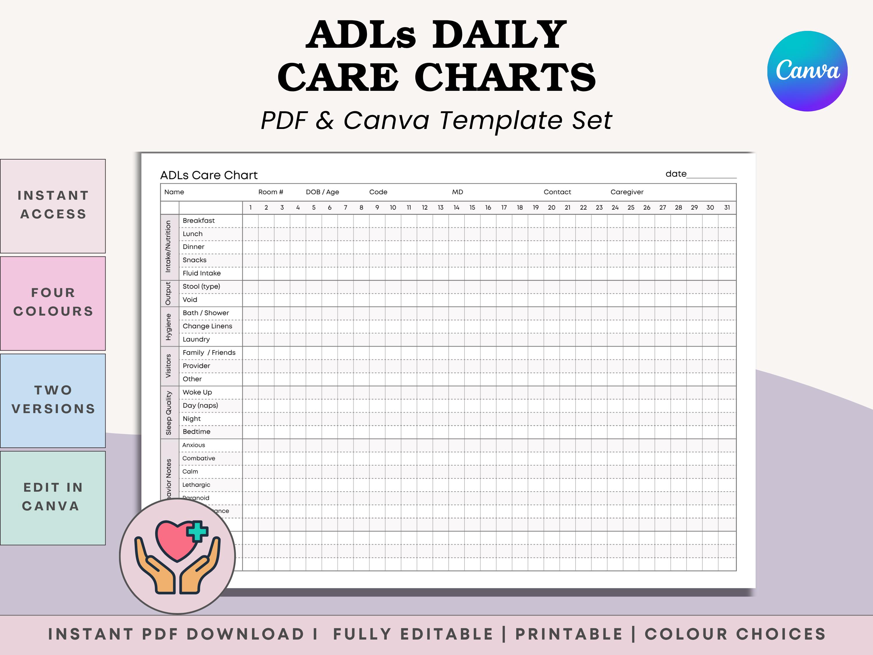 Adls Care Progress Chart: Nursing Home Resident LTC Assessment Report ...