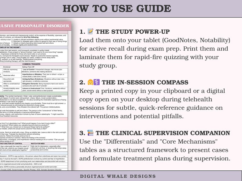DSM-5-TR Cluster C Personality Disorders Clinical Cheat Sheets ...