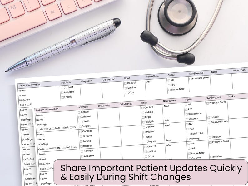8 Patient Charge Nurse Shift Report Sheet - Med/surg Handoff Brain ...