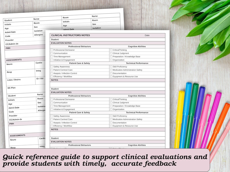Nursing Clinical Instructor Organization Kit - Editable Nurse Report ...