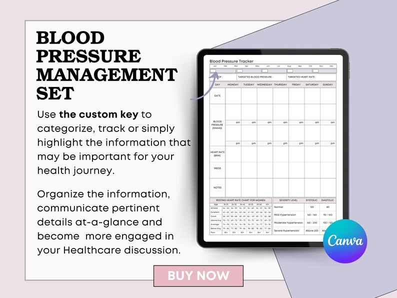 Blood Pressure Tracker Printable | BP Log, Medication & Doctor Visit ...