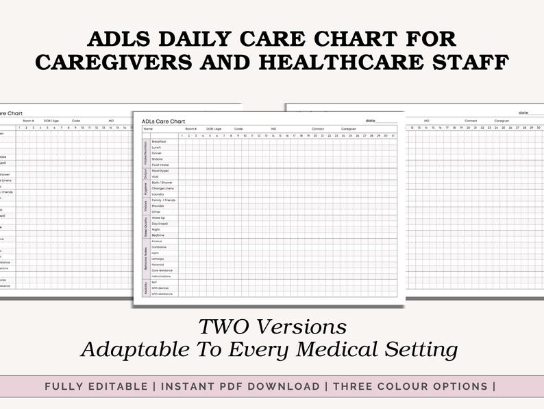 Adls Care Progress Chart: Nursing Home Resident LTC Assessment Report ...