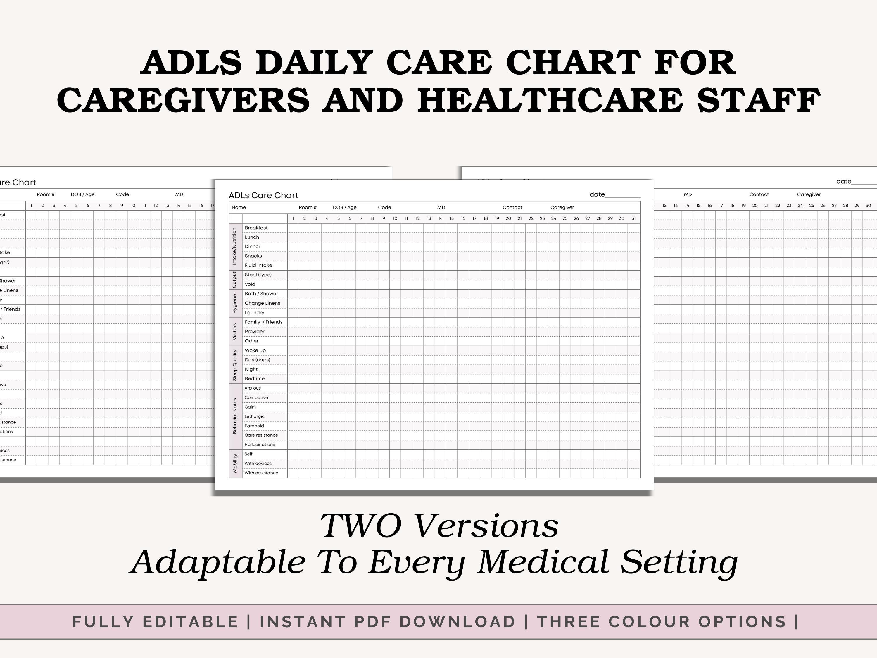 Adls Care Progress Chart: Nursing Home Resident LTC Assessment Report ...