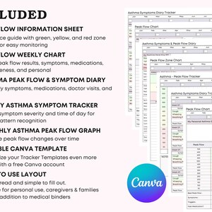 Weekly Peak Flow Chart for Asthma Management - Track Medication ...