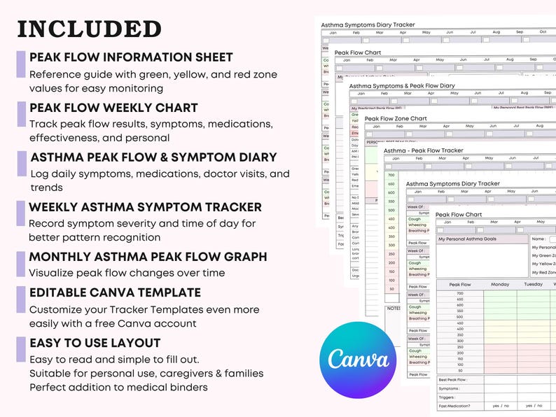 Weekly Peak Flow Chart for Asthma Management - Track Medication ...