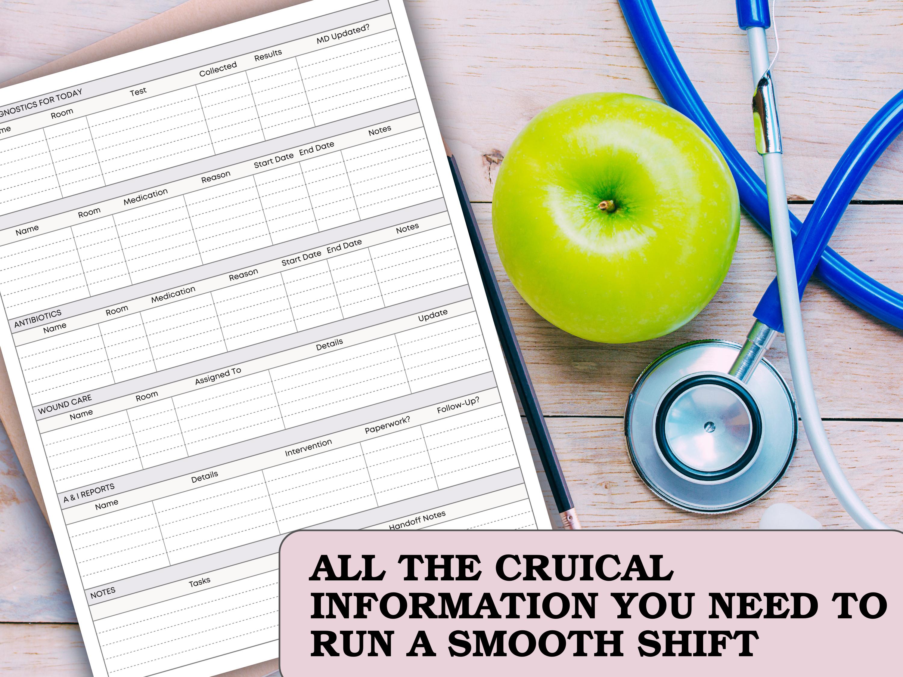 Nurse Manager Daily Shift Report Sheet - Nursing Supervisor Ltc/rehab ...